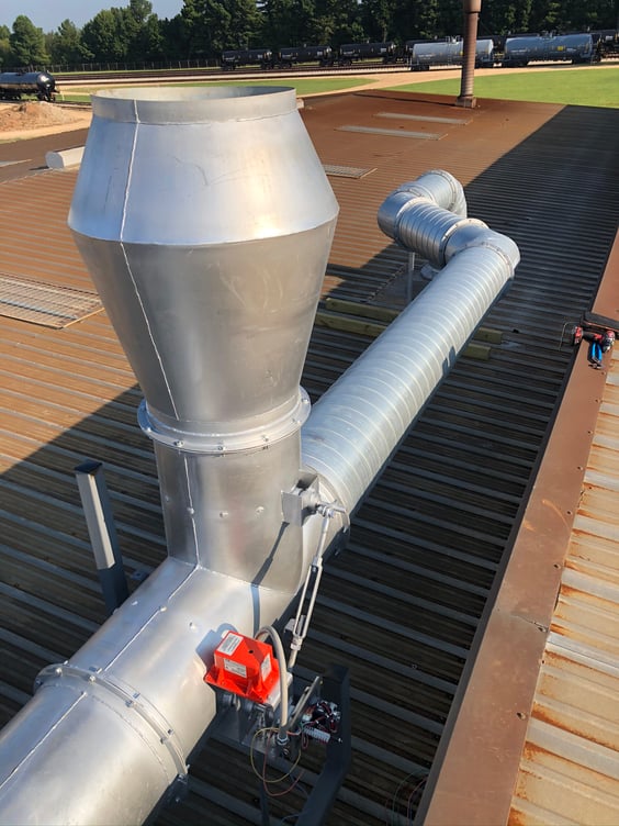 CPI Installs RTO for Railcar Paint Systems